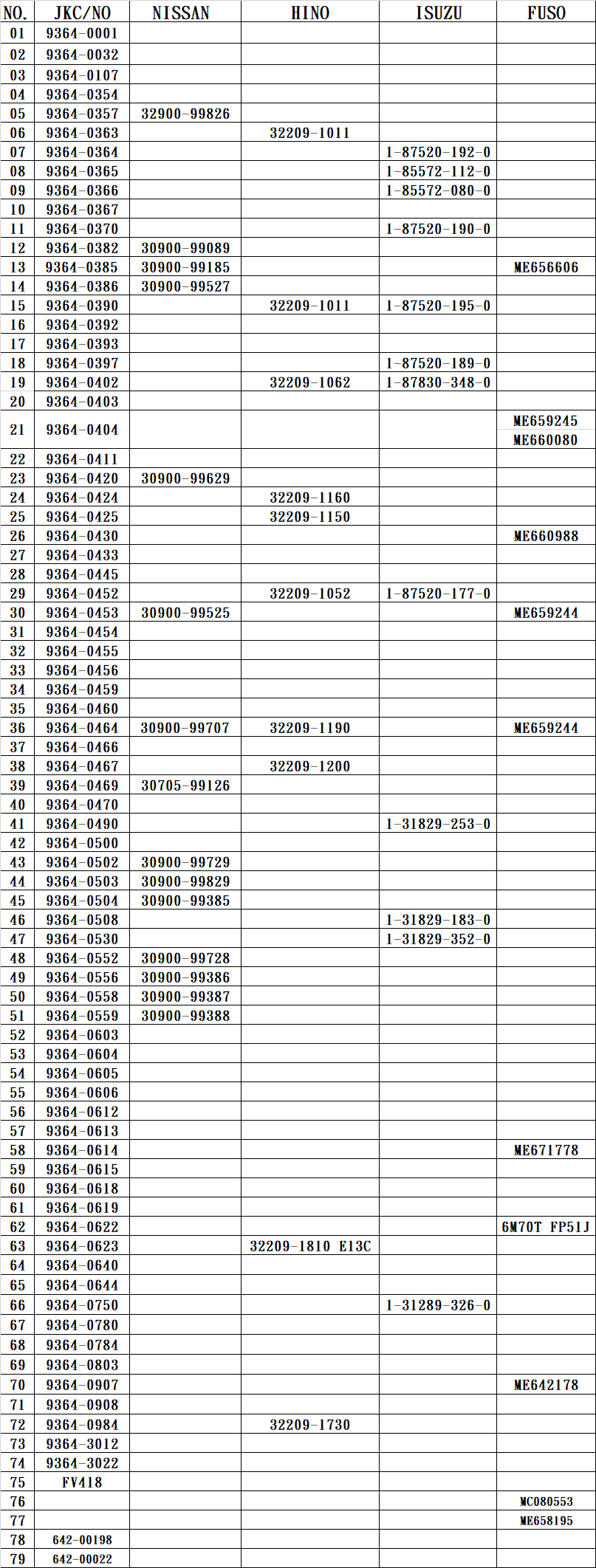 CLUTCH BOOSTER KIT - KAI GIU Auto parts